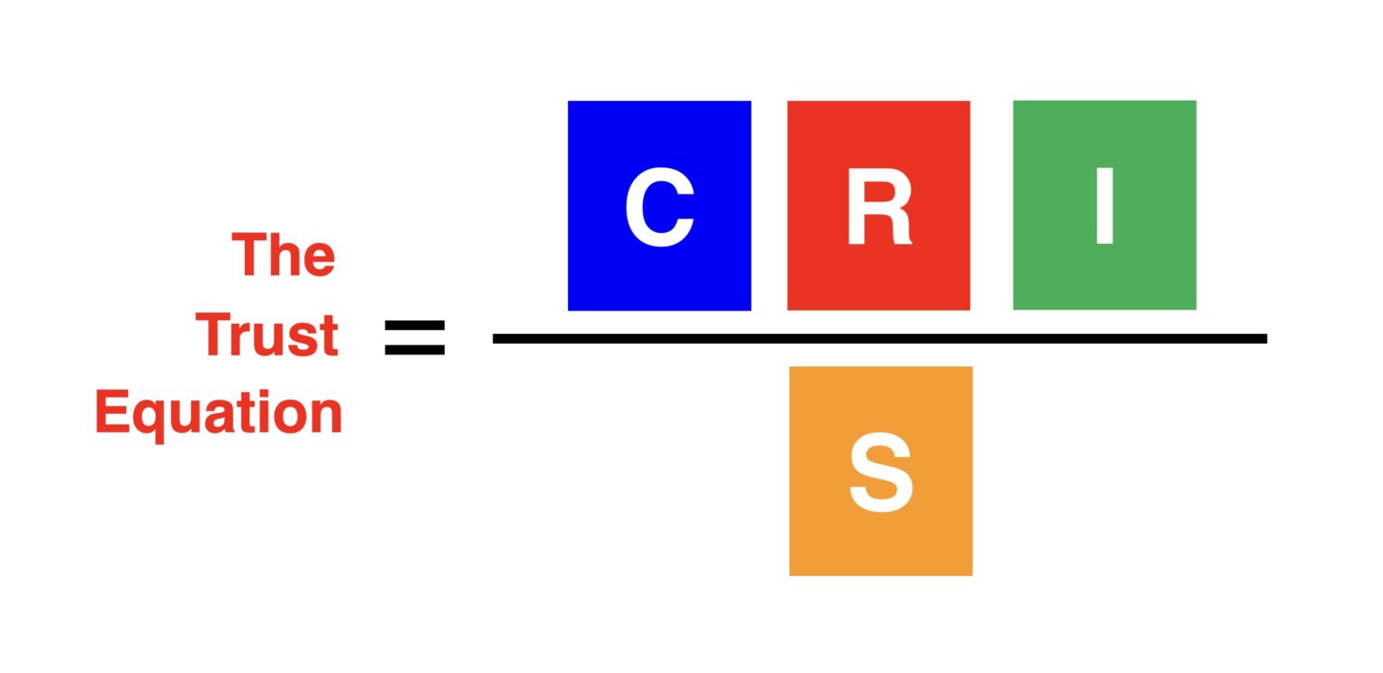 The Trust Equation - Andy Eklund