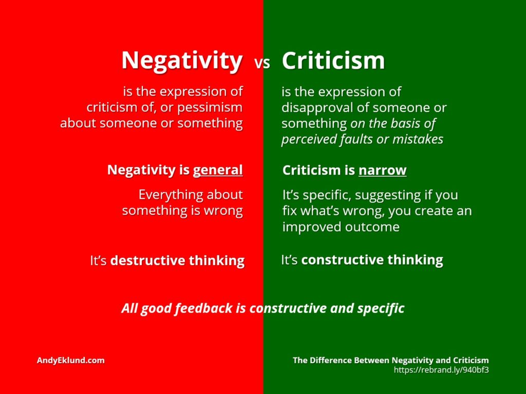 The Difference Between Negativity and Criticism - Andy Eklund