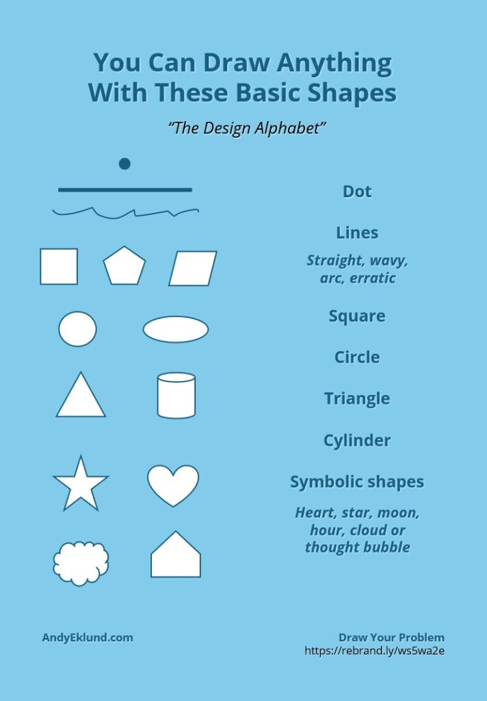 Draw Your Problem - Andy Eklund